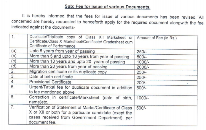 How To Get Duplicate Certificate From CBSE MyCBSEguide CBSE Papers 